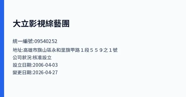 大立影視綜藝團的照片-統編 09540252(高雄市) 公司登記資料與營業項目詳細圖表