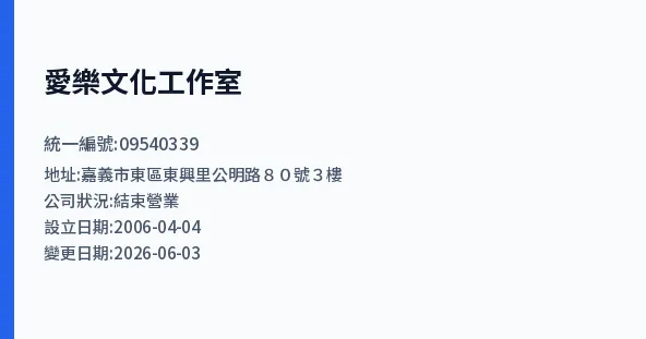 愛樂文化工作室的照片-統編 09540339(嘉義市) 公司登記資料與營業項目詳細圖表