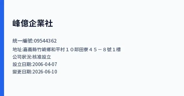 峰億企業社的照片-統編 09544362(嘉義縣) 公司登記資料與營業項目詳細圖表