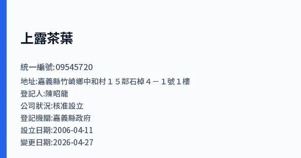 上露茶葉的照片-統編 09545720(嘉義縣) 公司登記資料與營業項目詳細圖表