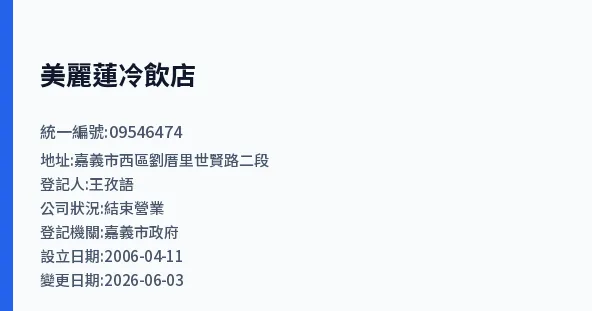 美麗蓮冷飲店的照片-統編 09546474(嘉義市) 公司登記資料與營業項目詳細圖表