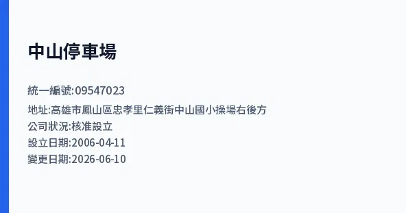 中山停車場的照片-統編 09547023(高雄市) 公司登記資料與營業項目詳細圖表