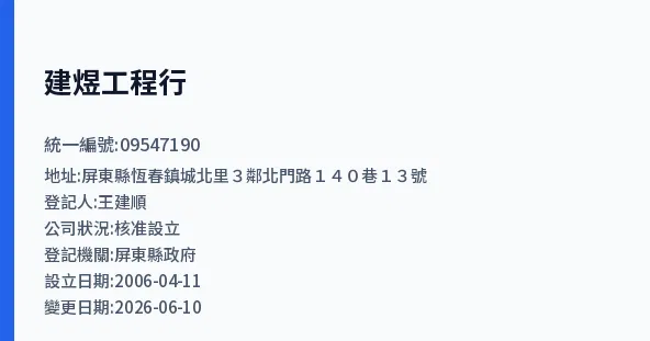 建煜工程行的照片-統編 09547190(屏東縣) 公司登記資料與營業項目詳細圖表