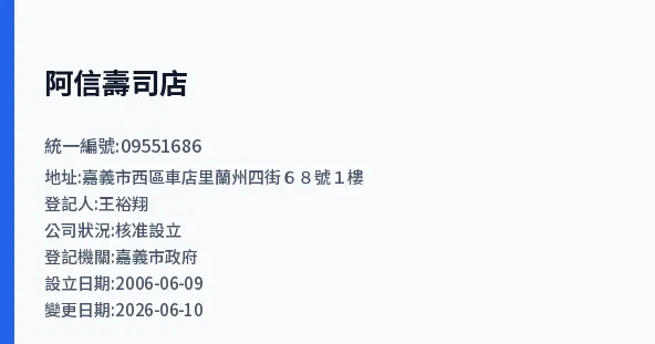 阿信壽司店的照片-統編 09551686(嘉義市) 公司登記資料與營業項目詳細圖表