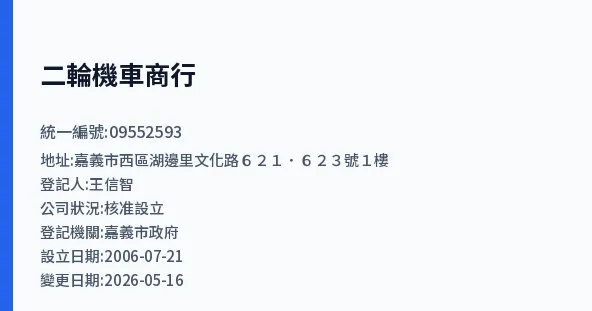 二輪機車商行的照片-統編 09552593(嘉義市) 公司登記資料與營業項目詳細圖表
