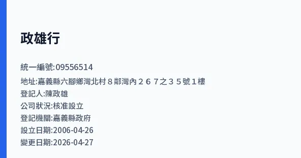 政雄行的照片-統編 09556514(嘉義縣) 公司登記資料與營業項目詳細圖表
