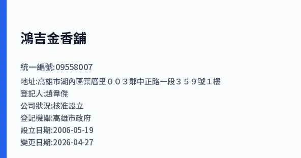 鴻吉金香舖的照片-統編 09558007(高雄市) 公司登記資料與營業項目詳細圖表