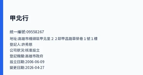 甲北行的照片-統編 09558267(高雄市) 公司登記資料與營業項目詳細圖表