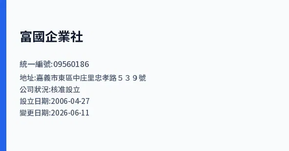 富國企業社的照片-統編 09560186(嘉義市) 公司登記資料與營業項目詳細圖表