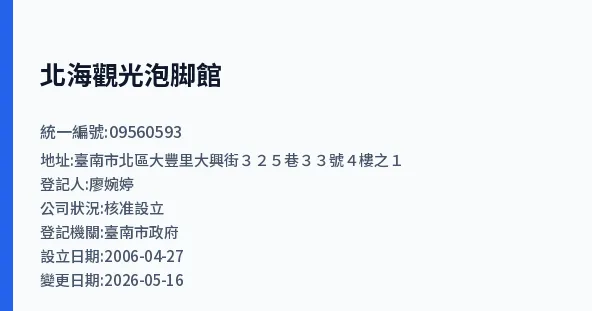 北海觀光泡脚館的照片-統編 09560593(臺南市) 公司登記資料與營業項目詳細圖表