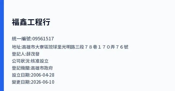 福鑫工程行的照片-統編 09561517(高雄市) 公司登記資料與營業項目詳細圖表