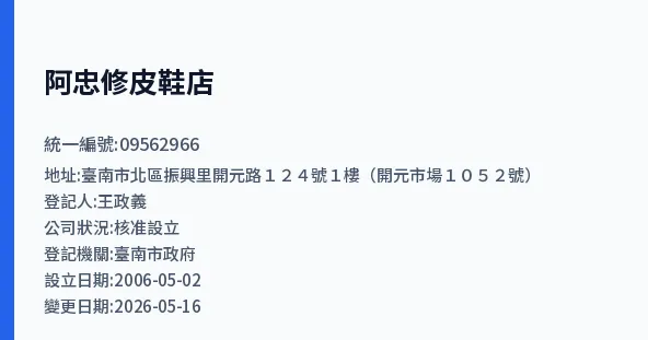 阿忠修皮鞋店的照片-統編 09562966(臺南市) 公司登記資料與營業項目詳細圖表