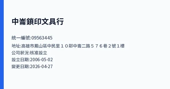 中崙鎖印文具行的照片-統編 09563445(高雄市) 公司登記資料與營業項目詳細圖表