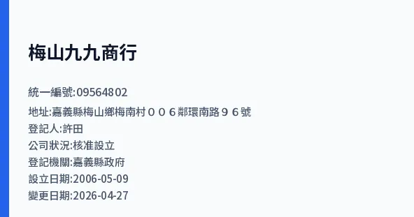 梅山九九商行的照片-統編 09564802(嘉義縣) 公司登記資料與營業項目詳細圖表