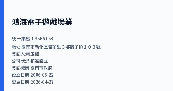 鴻海電子遊戲場業的照片-統編 09566153(臺南市) 公司登記資料與營業項目詳細圖表