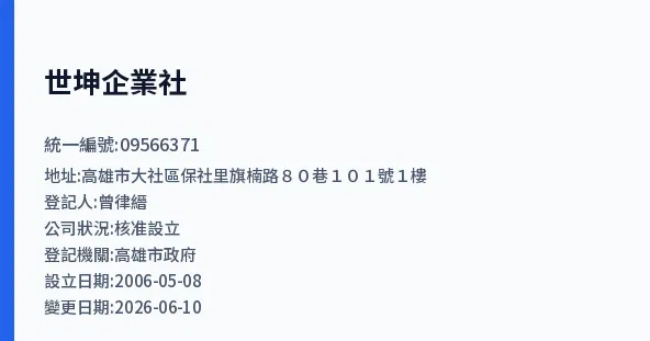 世坤企業社的照片-統編 09566371(高雄市) 公司登記資料與營業項目詳細圖表