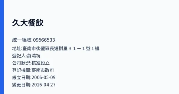 久大餐飲的照片-統編 09566533(臺南市) 公司登記資料與營業項目詳細圖表
