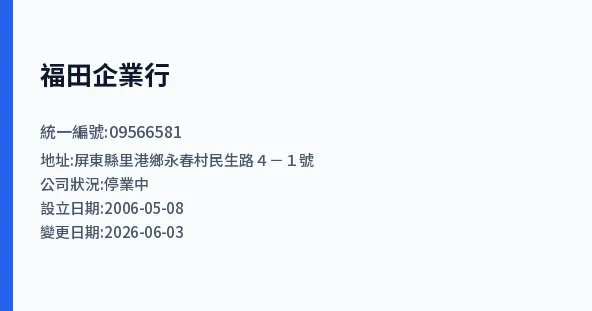福田企業行的照片-統編 09566581(屏東縣) 公司登記資料與營業項目詳細圖表