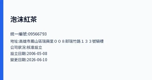 泡沫紅茶的照片-統編 09566793(高雄市) 公司登記資料與營業項目詳細圖表