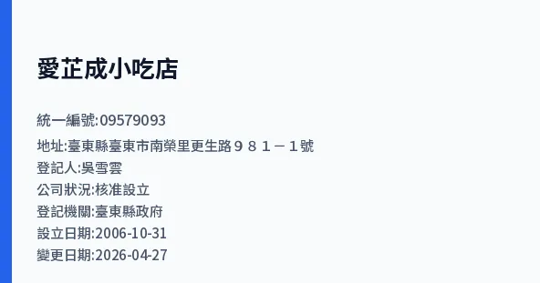 愛芷成小吃店的照片-統編 09579093(臺東縣) 公司登記資料與營業項目詳細圖表