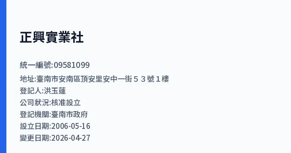正興實業社的照片-統編 09581099(臺南市) 公司登記資料與營業項目詳細圖表