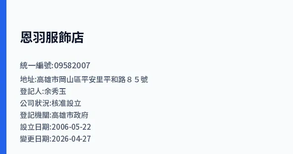 恩羽服飾店的照片-統編 09582007(高雄市) 公司登記資料與營業項目詳細圖表