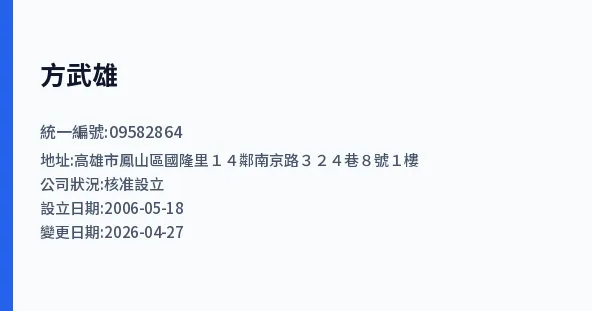 方武雄的照片-統編 09582864(高雄市) 公司登記資料與營業項目詳細圖表