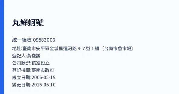 丸鮮蚵號的照片-統編 09583006(臺南市) 公司登記資料與營業項目詳細圖表