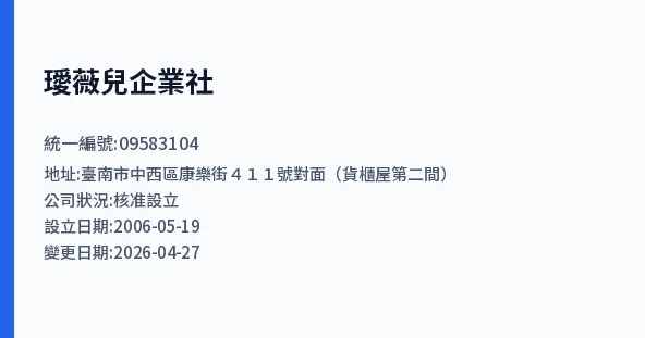 璦薇兒企業社的照片-統編 09583104(臺南市) 公司登記資料與營業項目詳細圖表