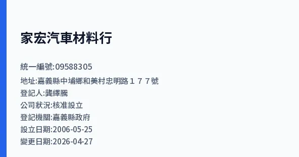 家宏汽車材料行的照片-統編 09588305(嘉義縣) 公司登記資料與營業項目詳細圖表