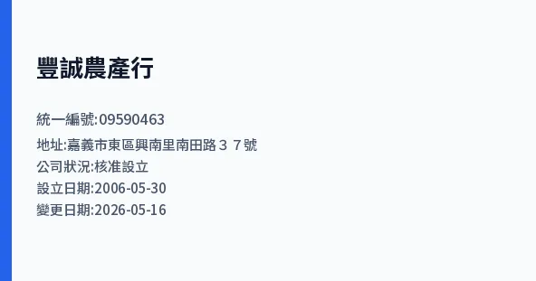 豐誠農產行的照片-統編 09590463(嘉義市) 公司登記資料與營業項目詳細圖表