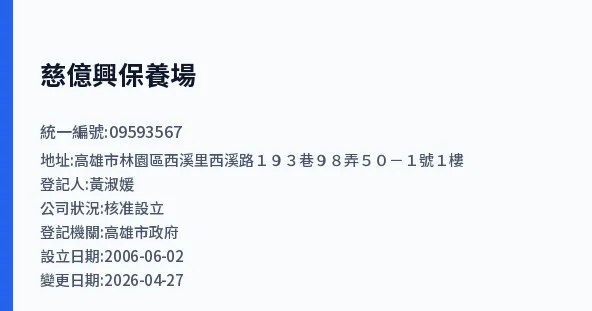 慈億興保養場的照片-統編 09593567(高雄市) 公司登記資料與營業項目詳細圖表