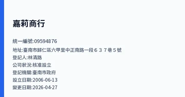 嘉莉商行的照片-統編 09594876(臺南市) 公司登記資料與營業項目詳細圖表