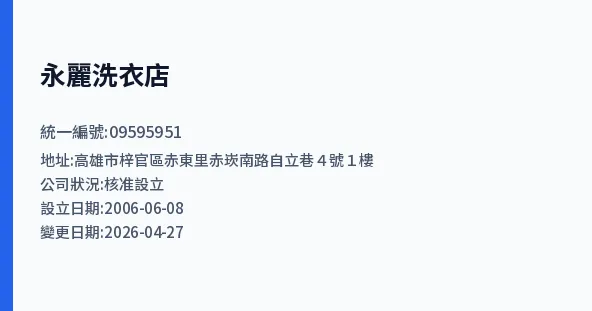 永麗洗衣店的照片-統編 09595951(高雄市) 公司登記資料與營業項目詳細圖表