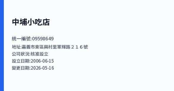 中埔小吃店的照片-統編 09598649(嘉義市) 公司登記資料與營業項目詳細圖表