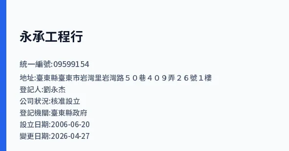 永承工程行的照片-統編 09599154(臺東縣) 公司登記資料與營業項目詳細圖表