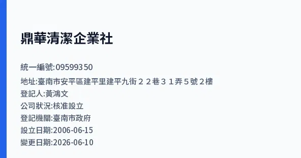 鼎華清潔企業社的照片-統編 09599350(臺南市) 公司登記資料與營業項目詳細圖表