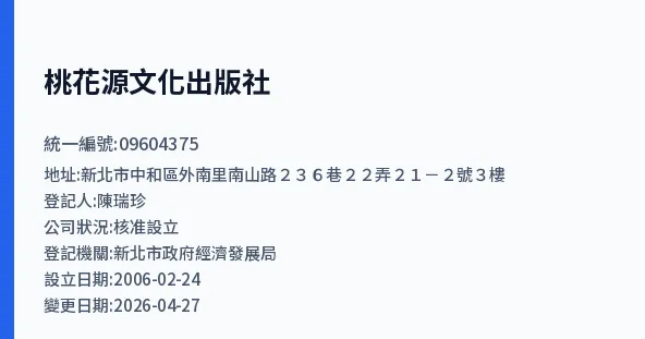桃花源文化出版社的照片-統編 09604375(新北市) 公司登記資料與營業項目詳細圖表