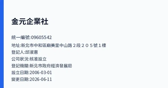 金元企業社的照片-統編 09605542(新北市) 公司登記資料與營業項目詳細圖表