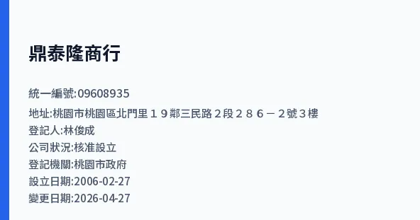 鼎泰隆商行的照片-統編 09608935(桃園市) 公司登記資料與營業項目詳細圖表