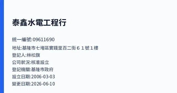 泰鑫水電工程行的照片-統編 09611690(基隆市) 公司登記資料與營業項目詳細圖表