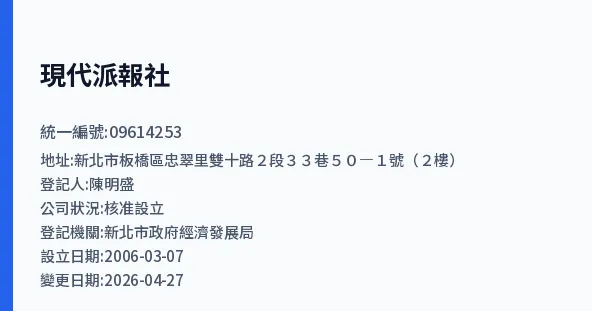 現代派報社的照片-統編 09614253(新北市) 公司登記資料與營業項目詳細圖表