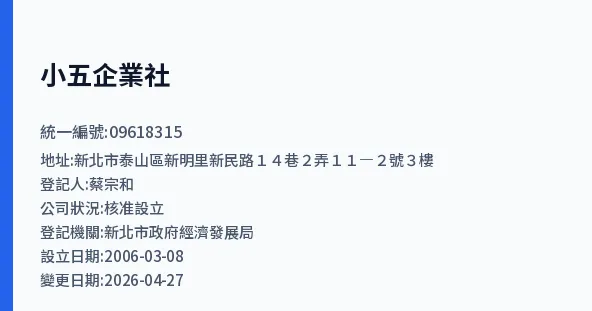 小五企業社的照片-統編 09618315(新北市) 公司登記資料與營業項目詳細圖表