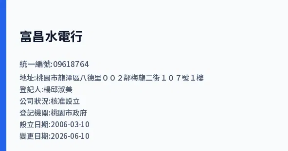 富昌水電行的照片-統編 09618764(桃園市) 公司登記資料與營業項目詳細圖表