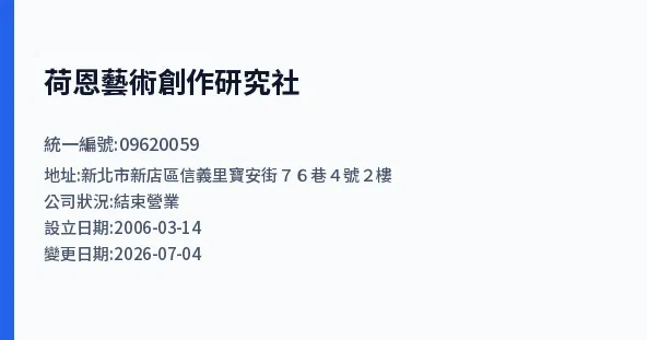 荷恩藝術創作研究社的照片-統編 09620059(新北市) 公司登記資料與營業項目詳細圖表