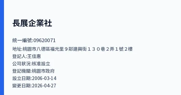 長展企業社的照片-統編 09620071(桃園市) 公司登記資料與營業項目詳細圖表