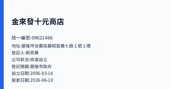 金來發十元商店的照片-統編 09621466(基隆市) 公司登記資料與營業項目詳細圖表