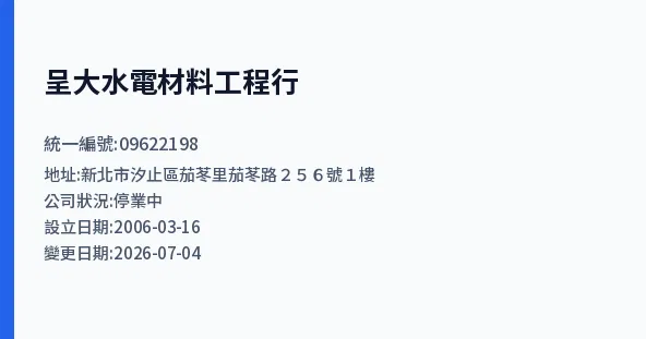 呈大水電材料工程行的照片-統編 09622198(新北市) 公司登記資料與營業項目詳細圖表
