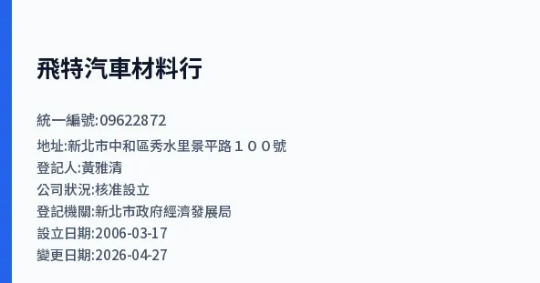 飛特汽車材料行的照片-統編 09622872(新北市) 公司登記資料與營業項目詳細圖表