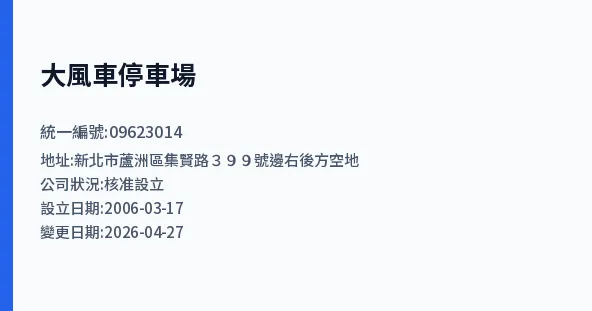 大風車停車場的照片-統編 09623014(新北市) 公司登記資料與營業項目詳細圖表